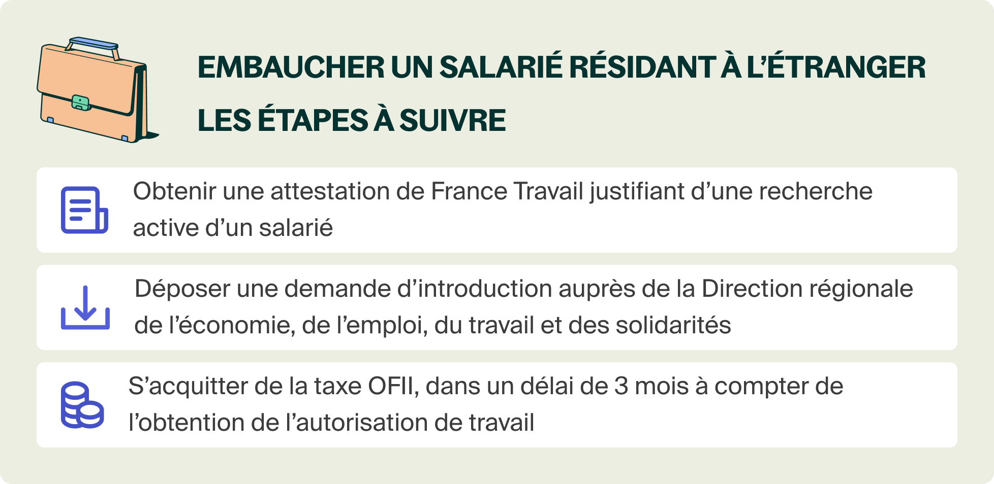 Embaucher un salarié étranger : les obligations de l’employeur